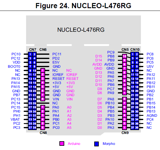 GitHub - WinsalowJP/ME405